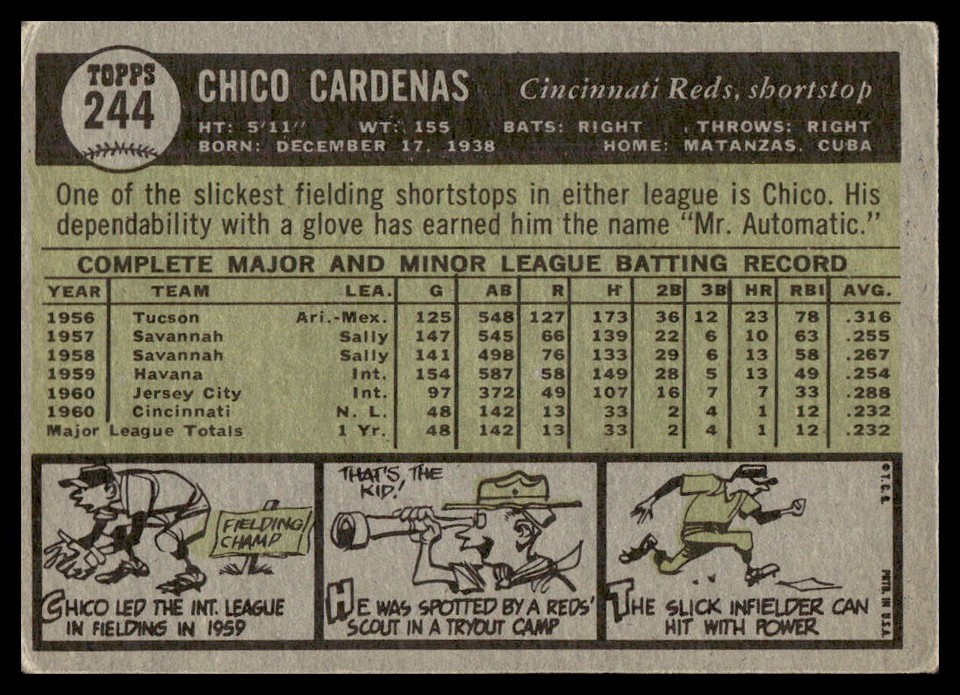 1961 Topps #244 Chico Cardenas Cincinnati Reds VG-VGEX | eBay