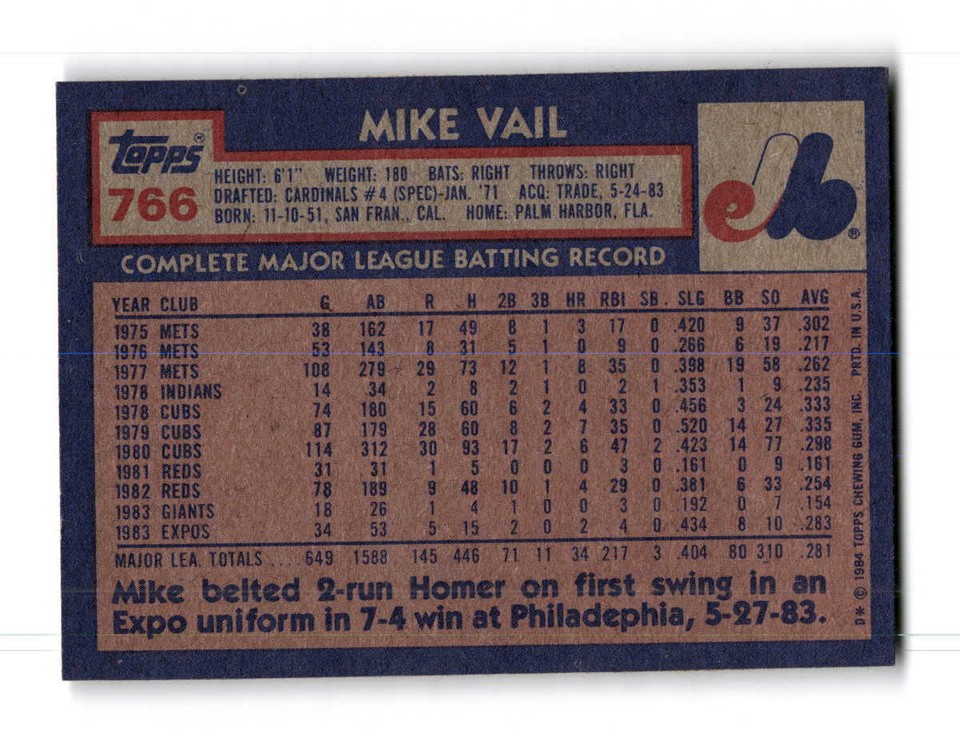 1984 Topps Mike Vail 766 | eBay