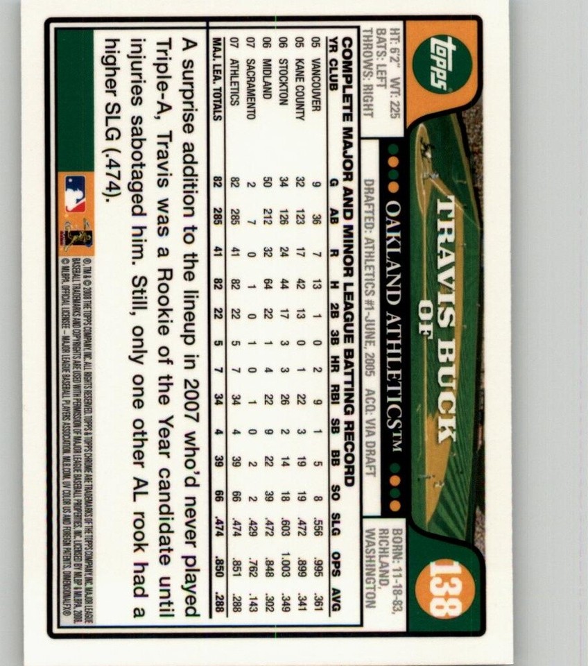 2008 Topps Chrome Travis Buck #138 Oakland Athletics | eBay