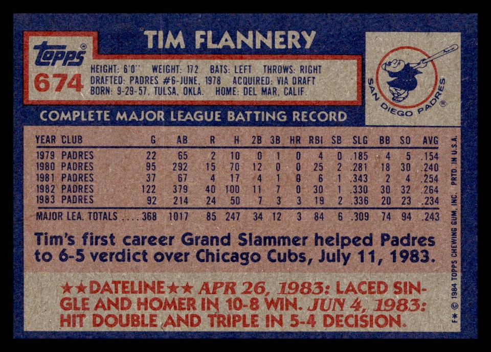 1984 Topps #674 Tim Flannery San Diego Padres Baseball Card | eBay
