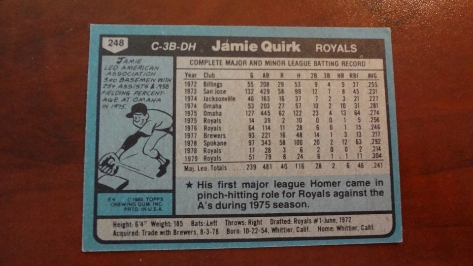 1980 TOPPS #248 JAMIE QUIRK BASEBALL CARD | eBay