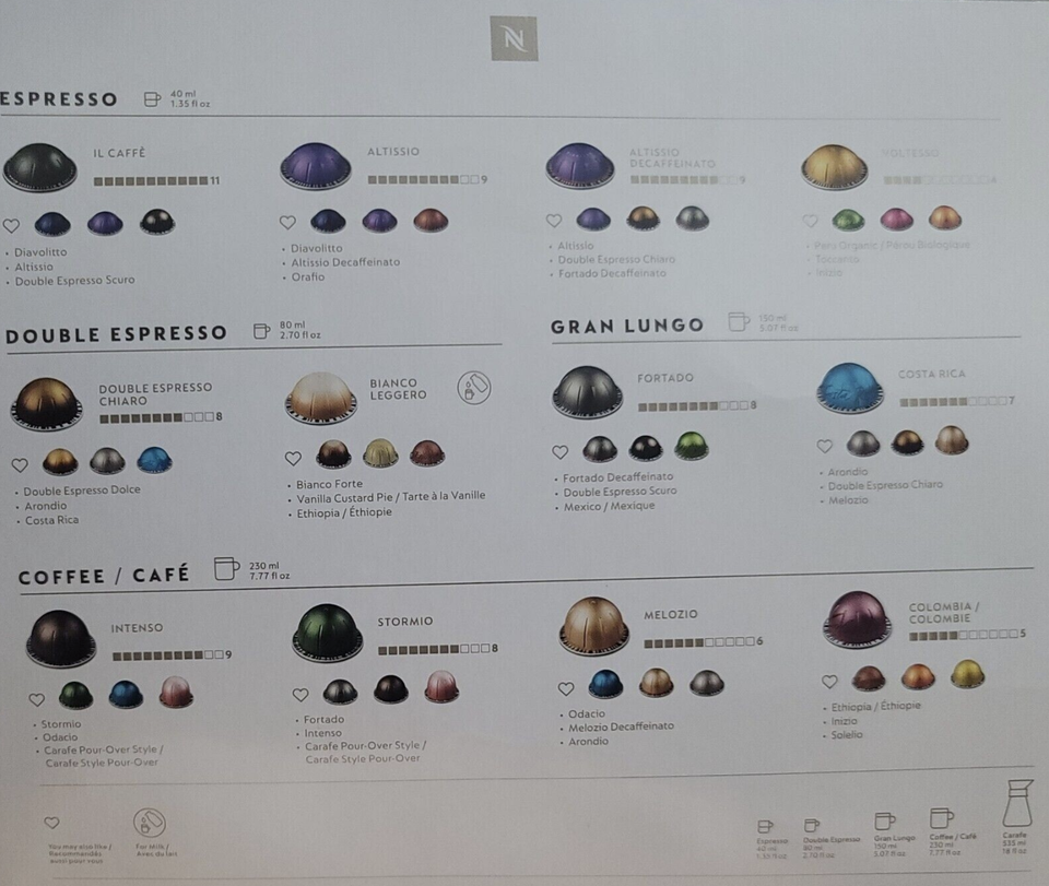 Nespresso Vertuo Vertuoline Pods Variety Pack - 60 Capsules in pack | eBay