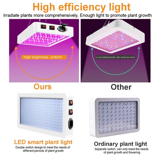 8000W 312 LED Grow Light Panel Plant Flower Veg Hydroponic UV Growing ...
