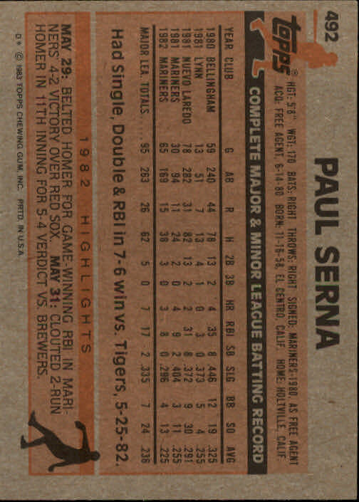1983 Topps Seattle Mariners Baseball Card #492 Paul Serna | eBay
