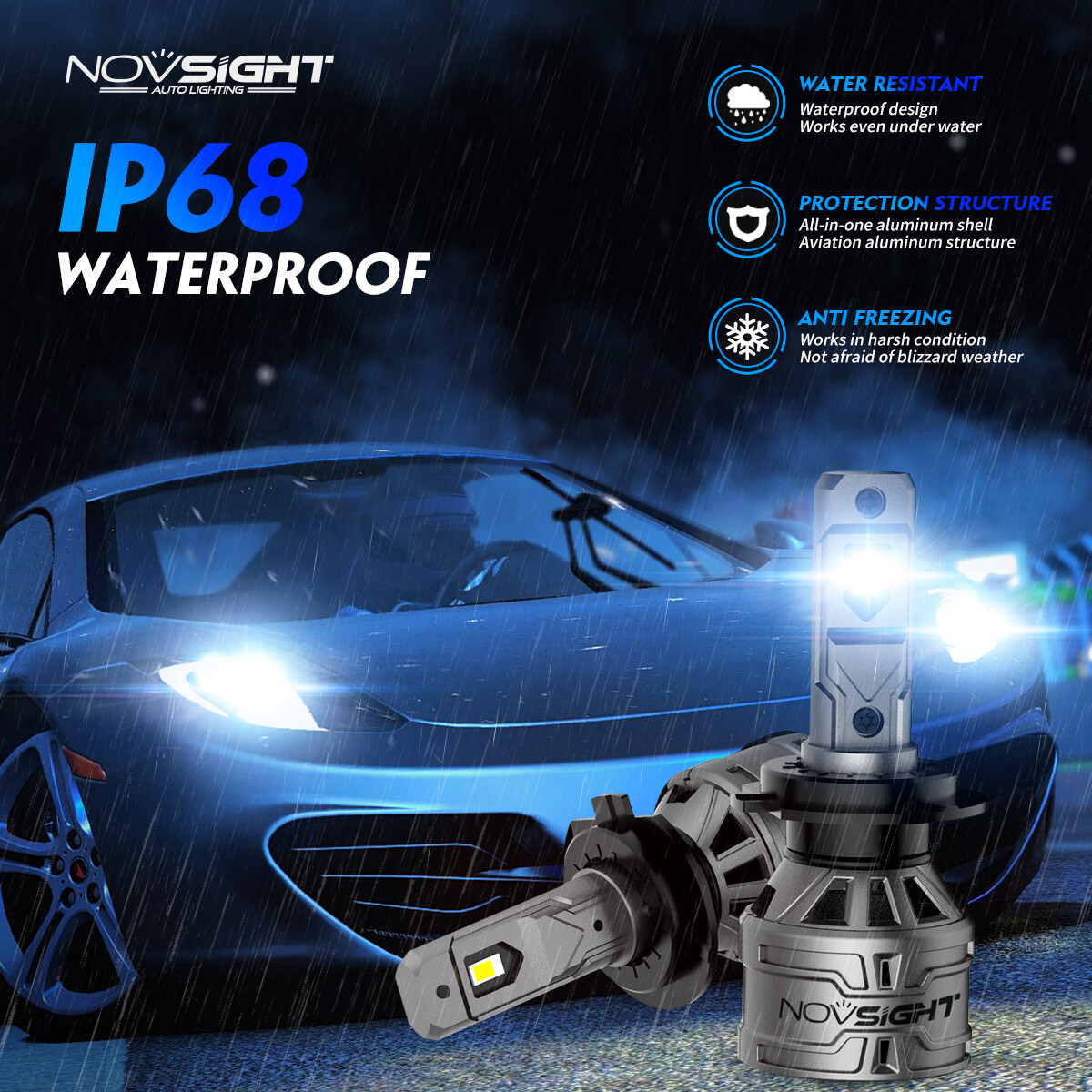 NOVSIGHT H7 LED Headlight Kit Light Globes Bulbs Replace HID Halogen ...