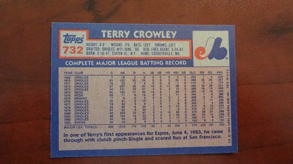 1984 TOPPS # 732 TERRY CROWLEY BASEBALL CARD | eBay