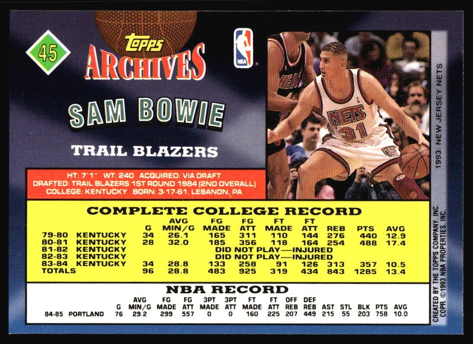 1992-93 Topps Archives Sam Bowie #45 Portland Trail Blazers | eBay