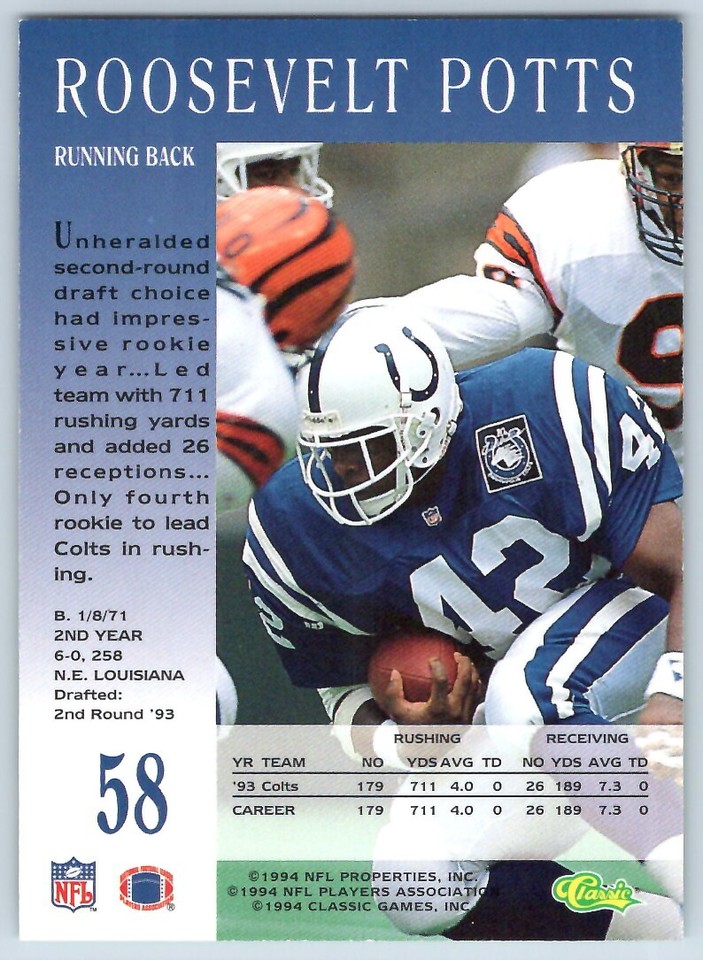 1994 PRO LINE LIVE ROOSEVELT POTTS INDIANAPOLIS COLTS #58 | eBay