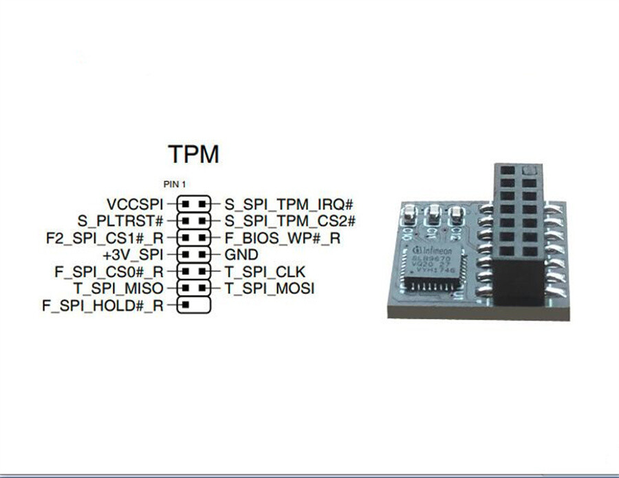 1PC TPM Plug 2.0 Security Module Card For ASUS Motherboard 14 Pin SPI ...