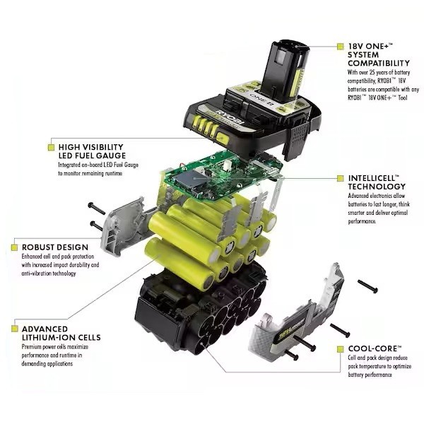 Ryobi PBP007 18V 6.0Ah High Performance HP Lithium-Ion Battery ...