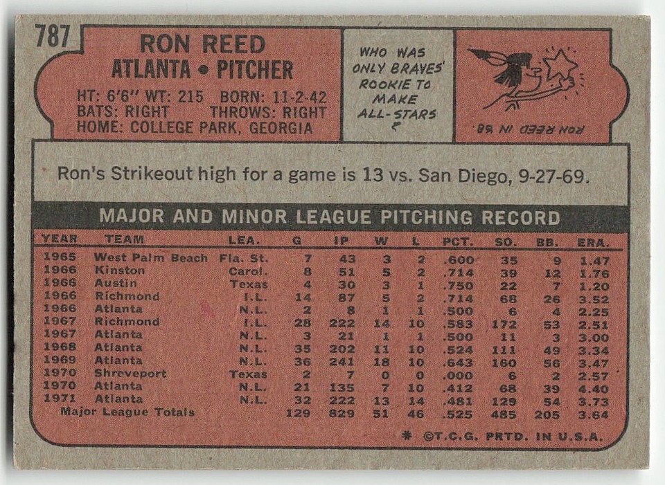 1972 Topps #787 Ron Reed BASEBALL Atlanta Braves | eBay