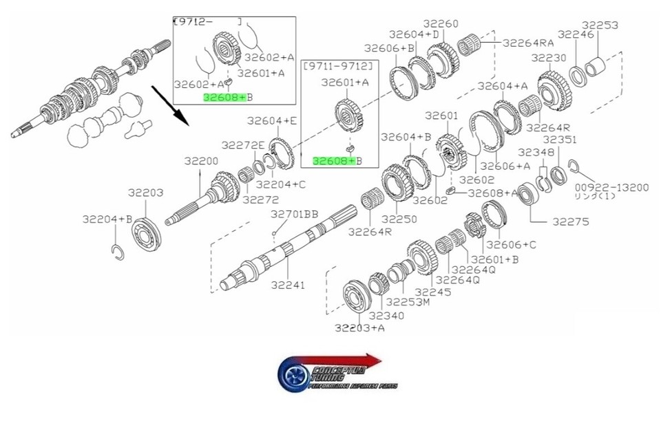 Genuine Nissan 3/4th Gearbox Synchro Spring Insert - For RPS13 180SX ...