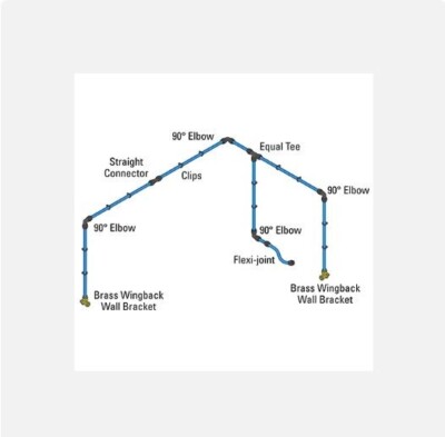 Large Compressed Air Ring Main Kit (15mm Pipe/Fittings) for Workshops ...