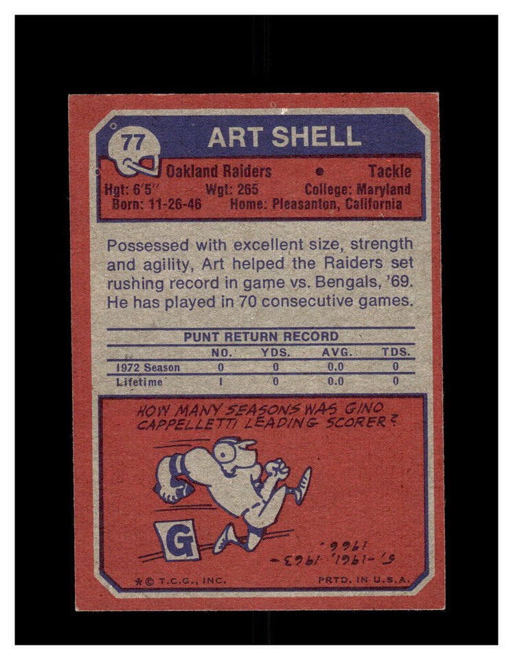 Oakland Raiders Art Shell #77 Topps Football Near Mint or Better Rookie ...