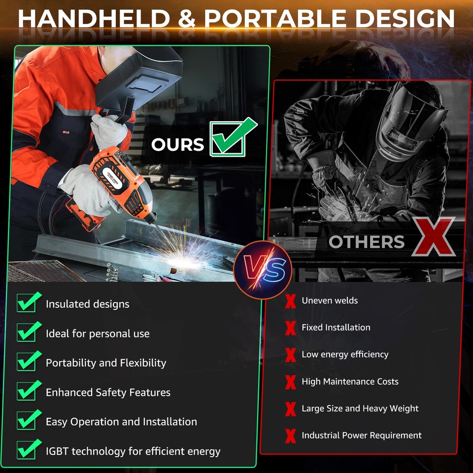 Electric Welder Hand Held Welding Machine Kit 220V Digital Arc Welder ...