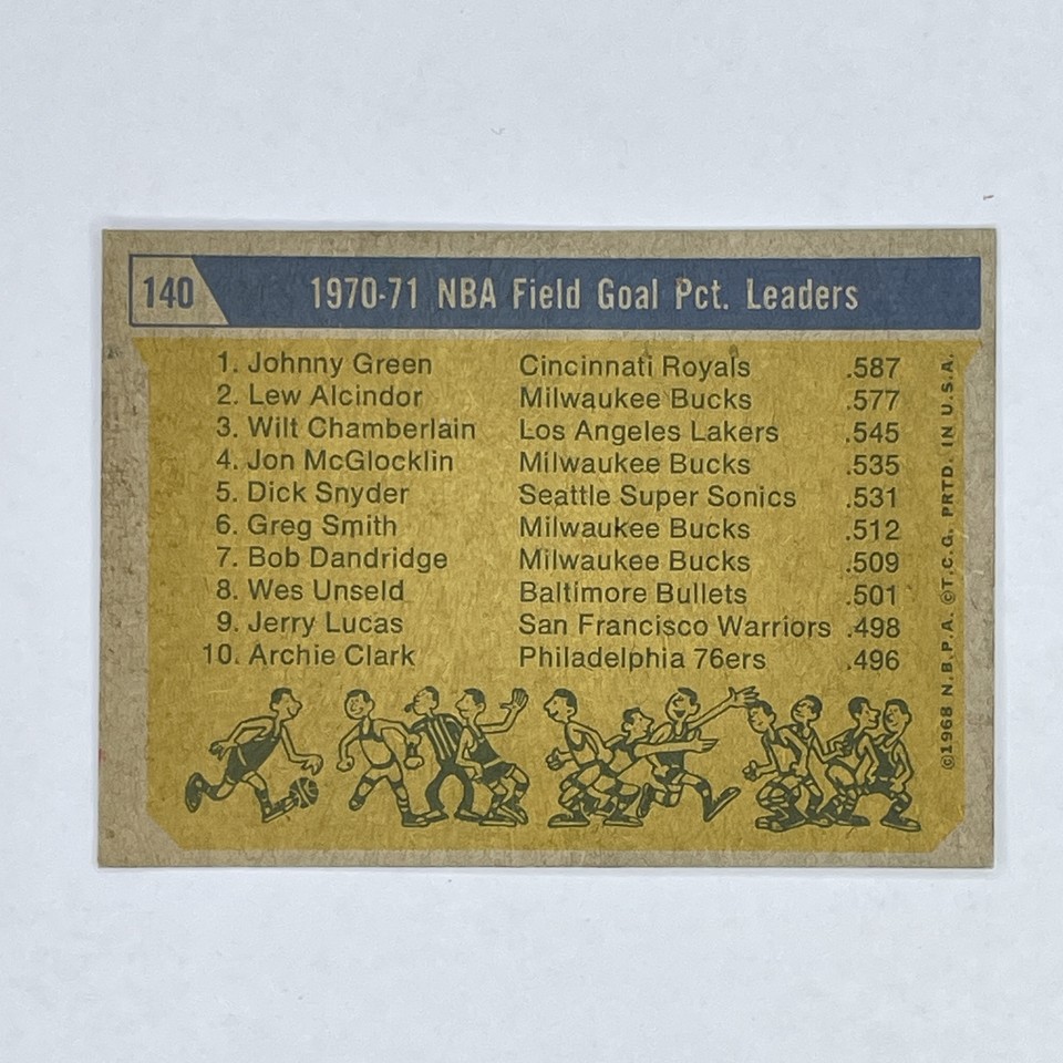1971-72 Topps Johnny Green / Lew Alcindor / Wilt Chamberlain #140 VG/EX ...