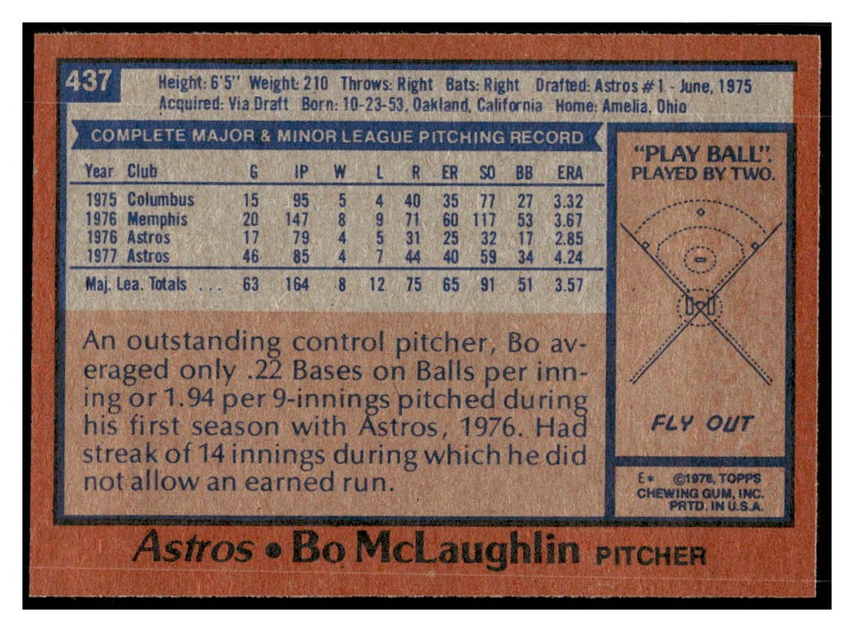 1978 Topps 437 Bo McLaughlin Houston Astros | eBay