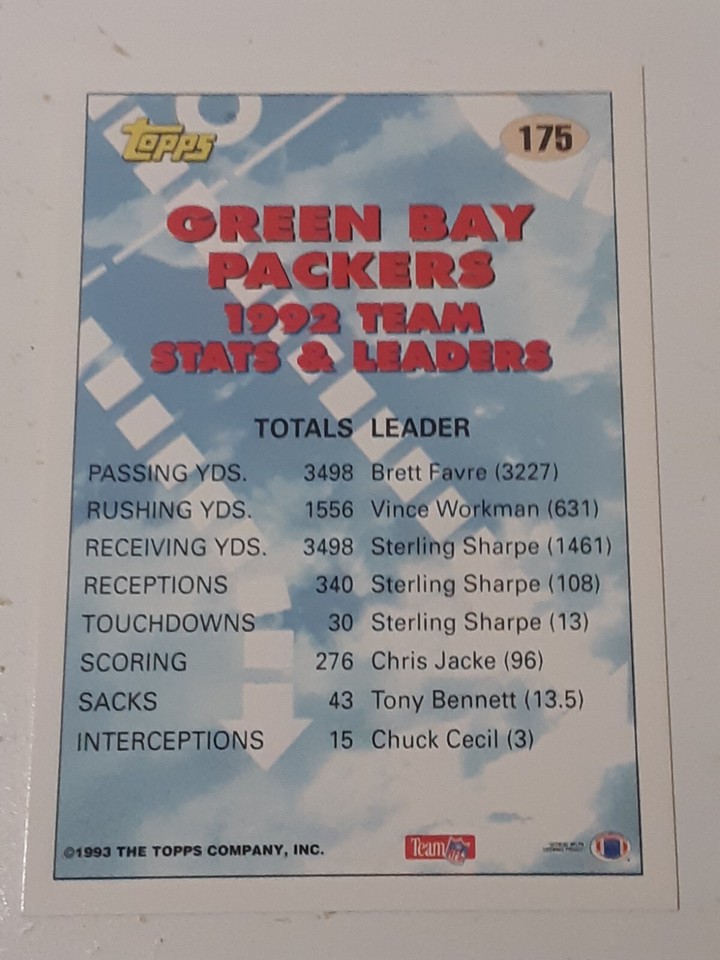 Sterling Sharpe Green Bay Packers 1993 Topps Team Leader Card #175 | eBay