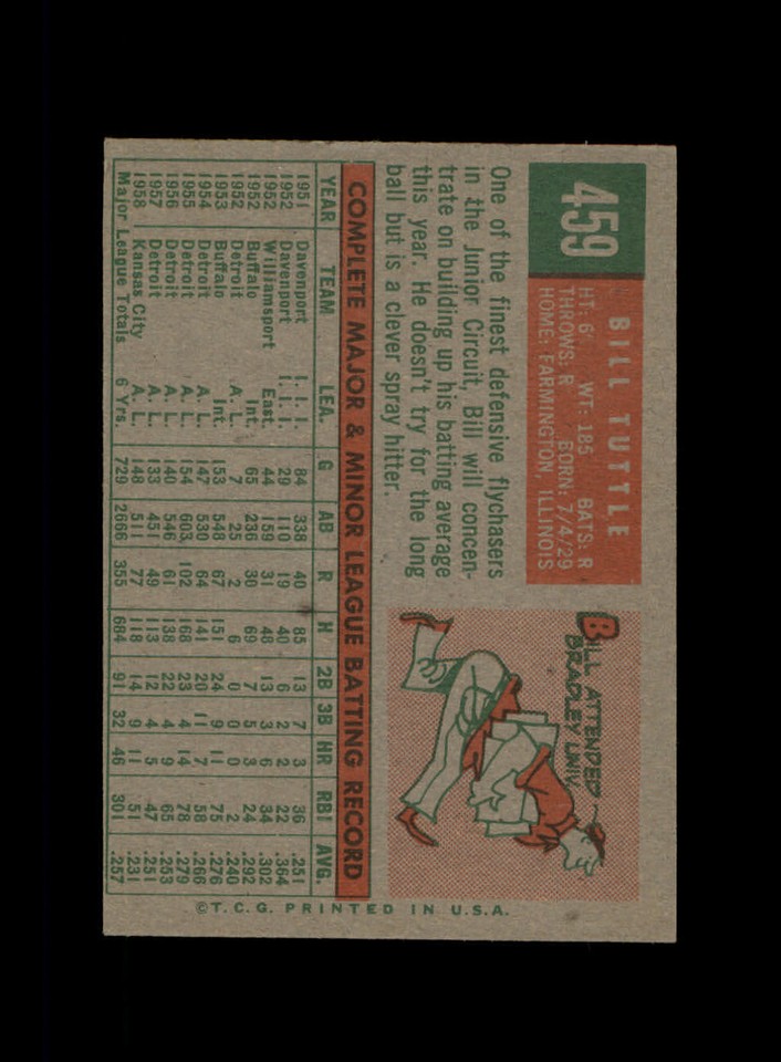 1959 BILL TUTTLE TOPPS #459 ATHLETICS *G0122 | eBay