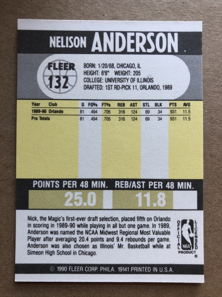 1990-91 Fleer #132 Nick Anderson Rookie RC Basketball Card | eBay
