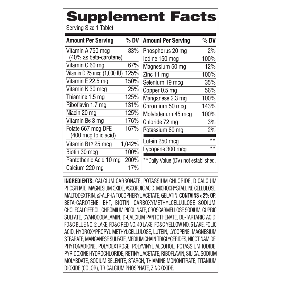 Complete Multivitamin/Multimineral Supplement Tablets, Adults 50+, 450 ...