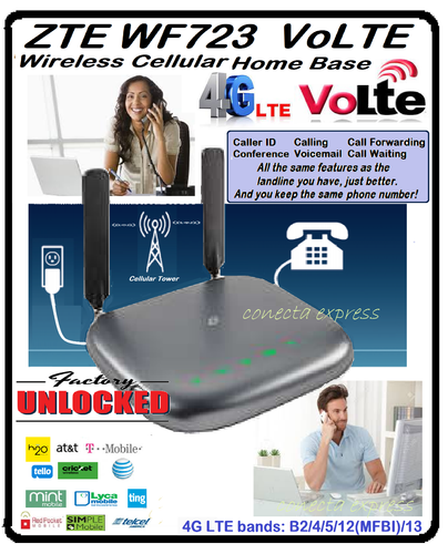 ZTE WF723CA 4G LTE GSM Unlocked (Tellus) Wireless Home Phone Base for ...