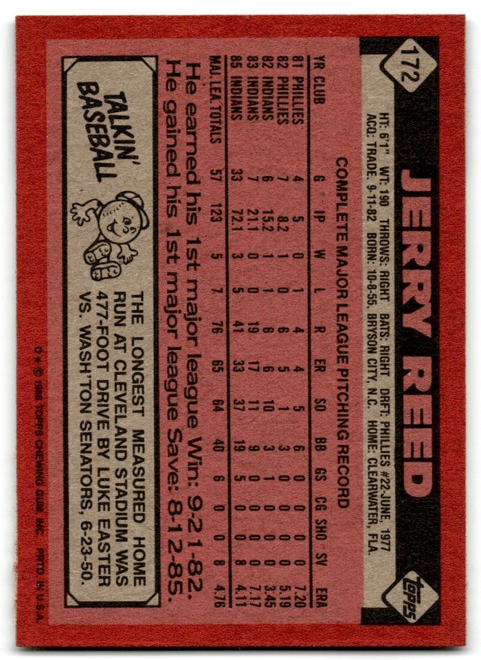 1986 Topps Jerry Reed Rookie Cleveland Indians #172 | eBay