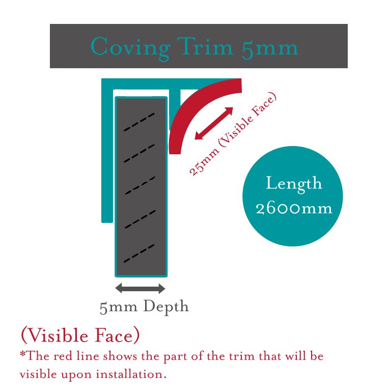 Trims in Black for 5mm Wall Cladding & 5mm Wall Panels Waterproof 2.6m ...