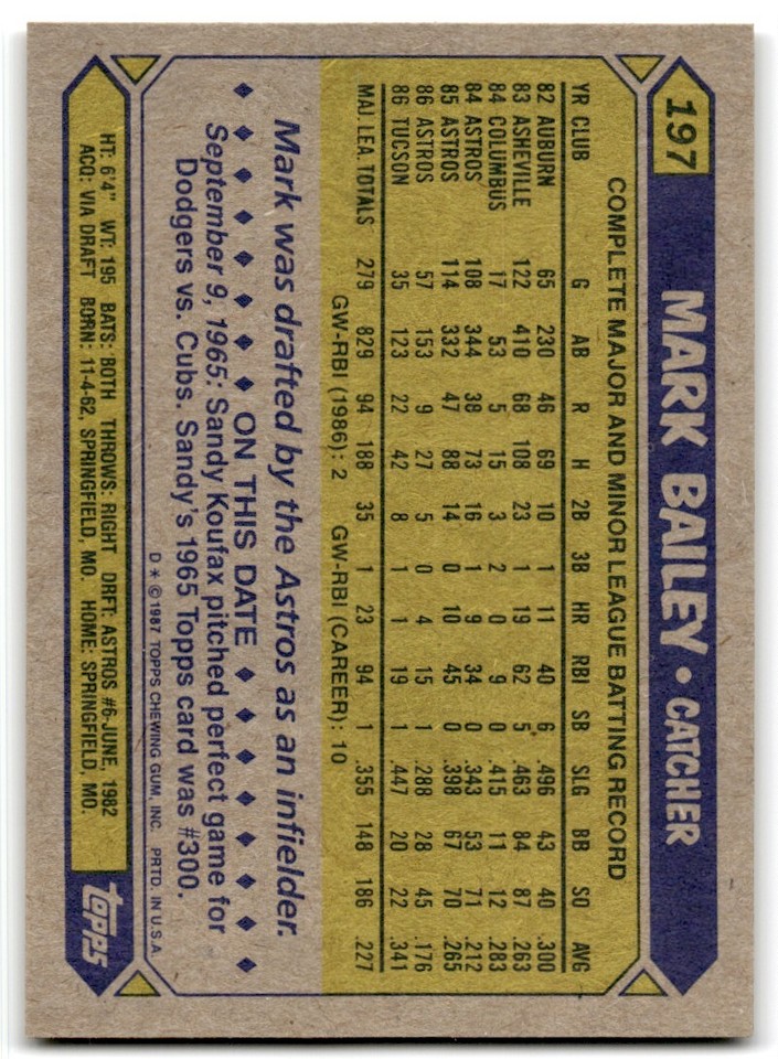 1987 Topps Mark Bailey Houston Astros #197 | eBay