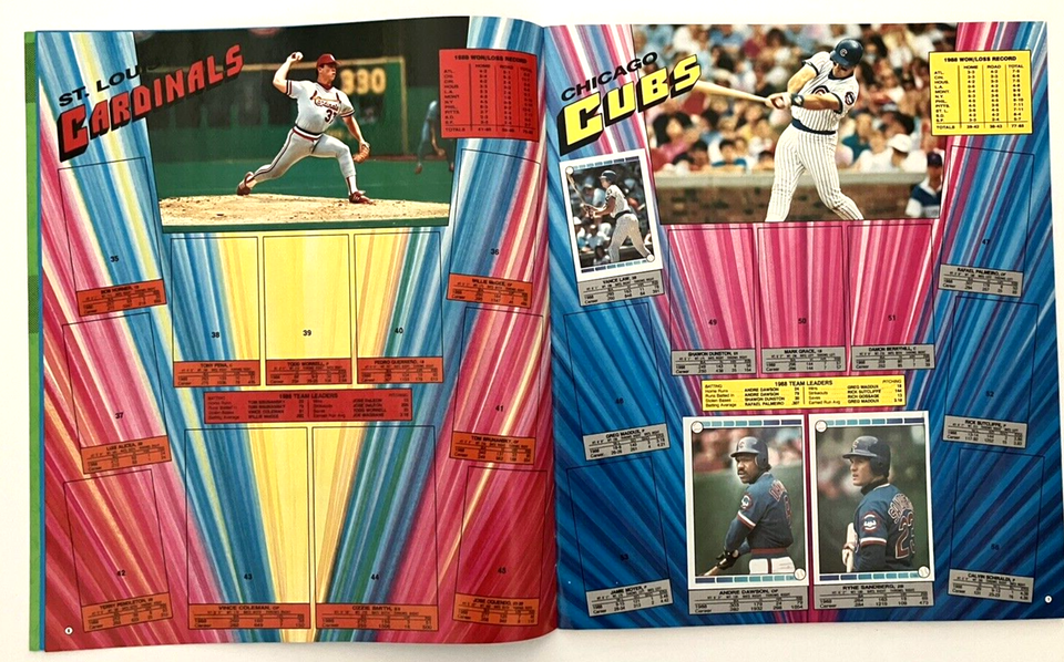 Topps MLB Baseball Sticker 1988 Yearbook Album 1989 Edition OREL ...
