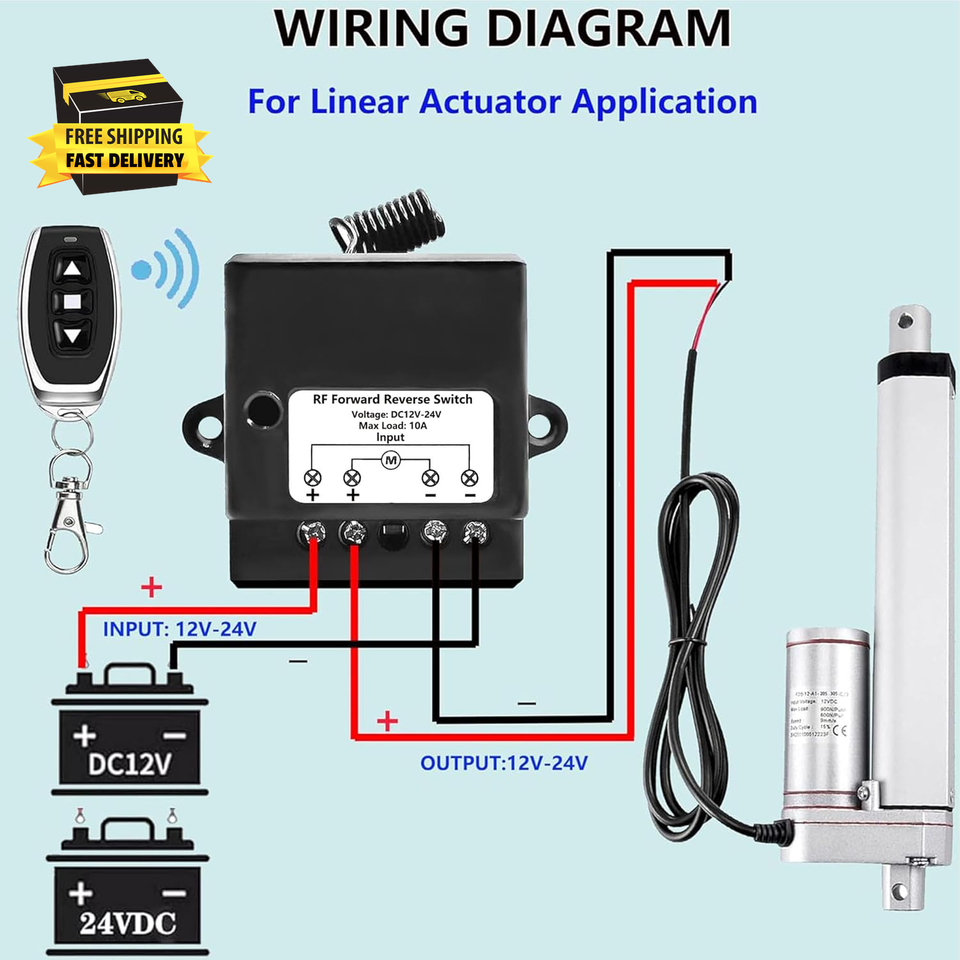 AWINLI Forward Reverse Remote Control Switch,Remote Control Switch ...