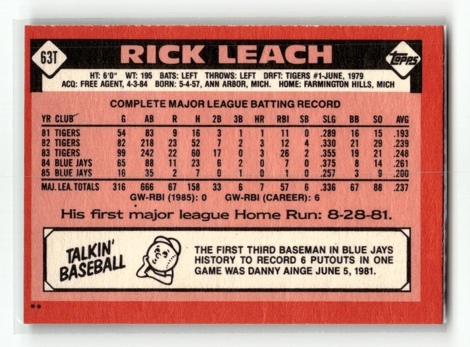 1986 Topps Traded Baseball Card #63T Rick Leach Toronto Blue Jays | eBay