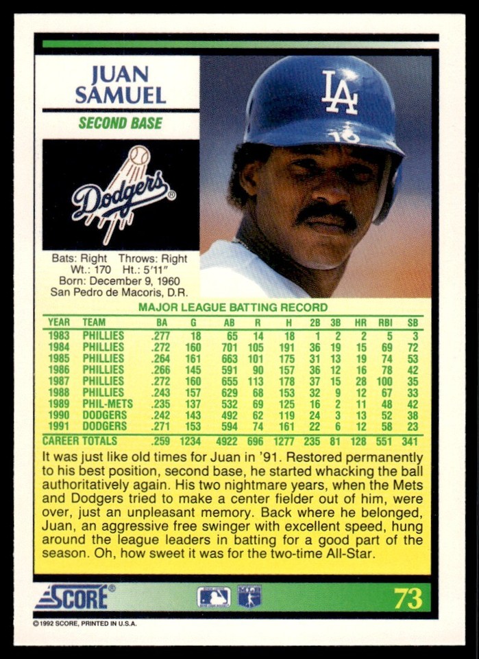 1992 Score Baseball Card Juan Samuel Los Angeles Dodgers #73 | eBay