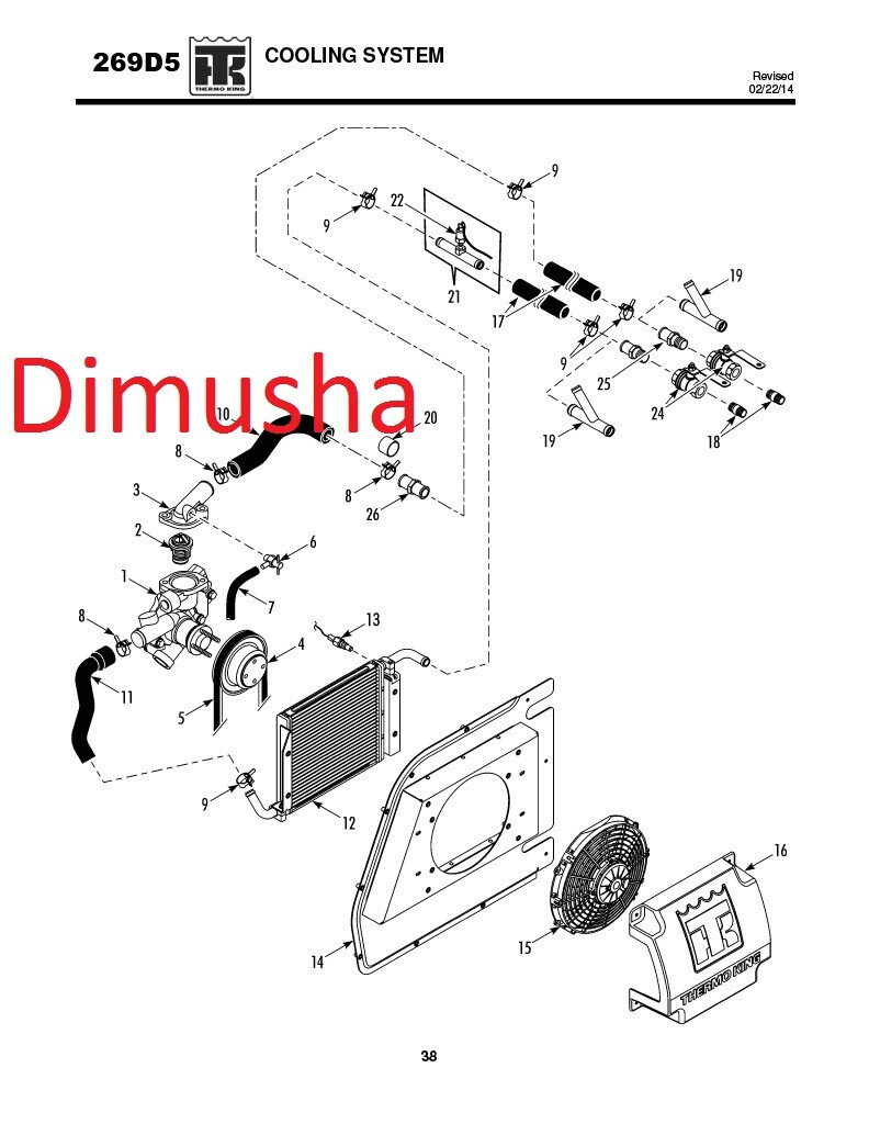 THERMO KING APU A/C Hoses Tripac Evolution #10, #8, #6, 50% OFF