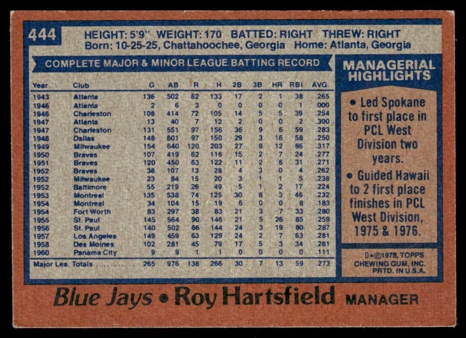1978 Topps Baseball #444 Roy Hartsfield Toronto Blue Jays (Manager) | eBay