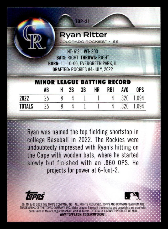 2023 Bowman Platinum #TOP-21 Ryan Ritter Top Prospects Ice Foil | eBay