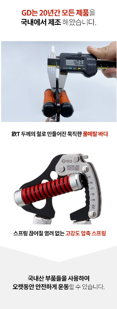GD Iron Grip Premium Hand Gripper EXT 80, EXT 90 with pinch grip ...
