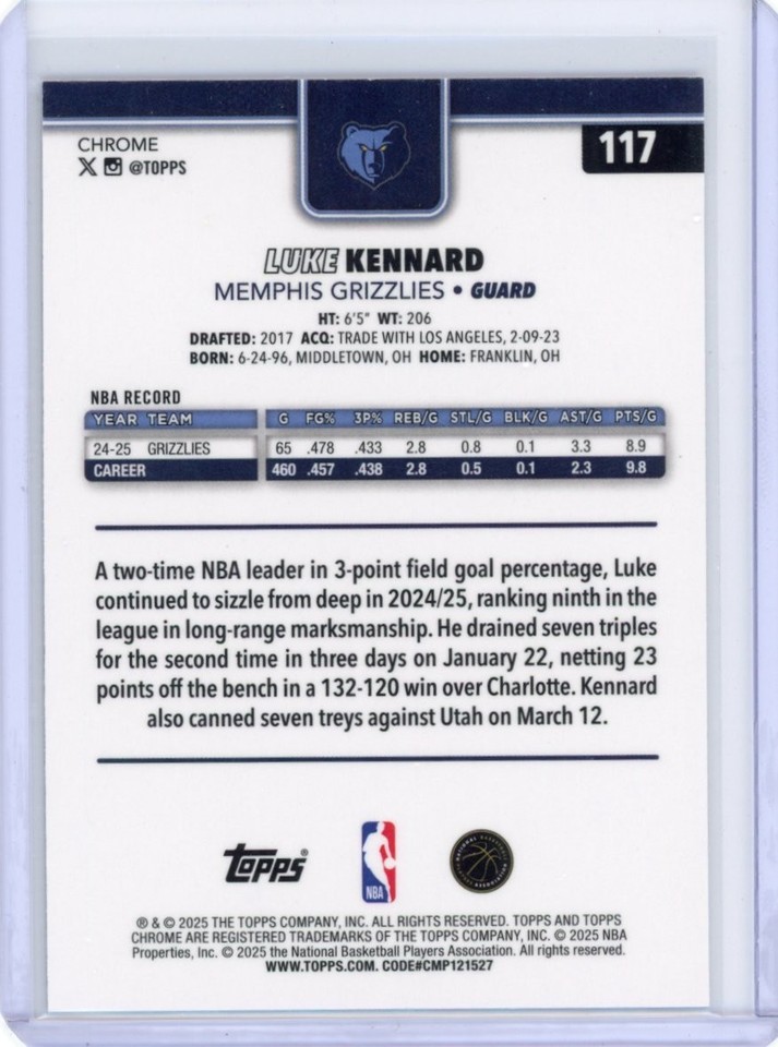 LUKE KENNARD 2025-26 TOPPS CHROME PRISM REFRACTOR #117 MEMPHIS ...