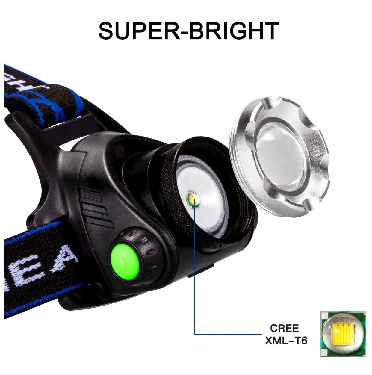 GRDE Zoomable 3 Modes Super Bright LED Headlamp With Rechargeable ...