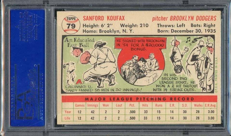 1956 Topps 79 Sandy Koufax (White Back) PSA 8 31418538 | eBay