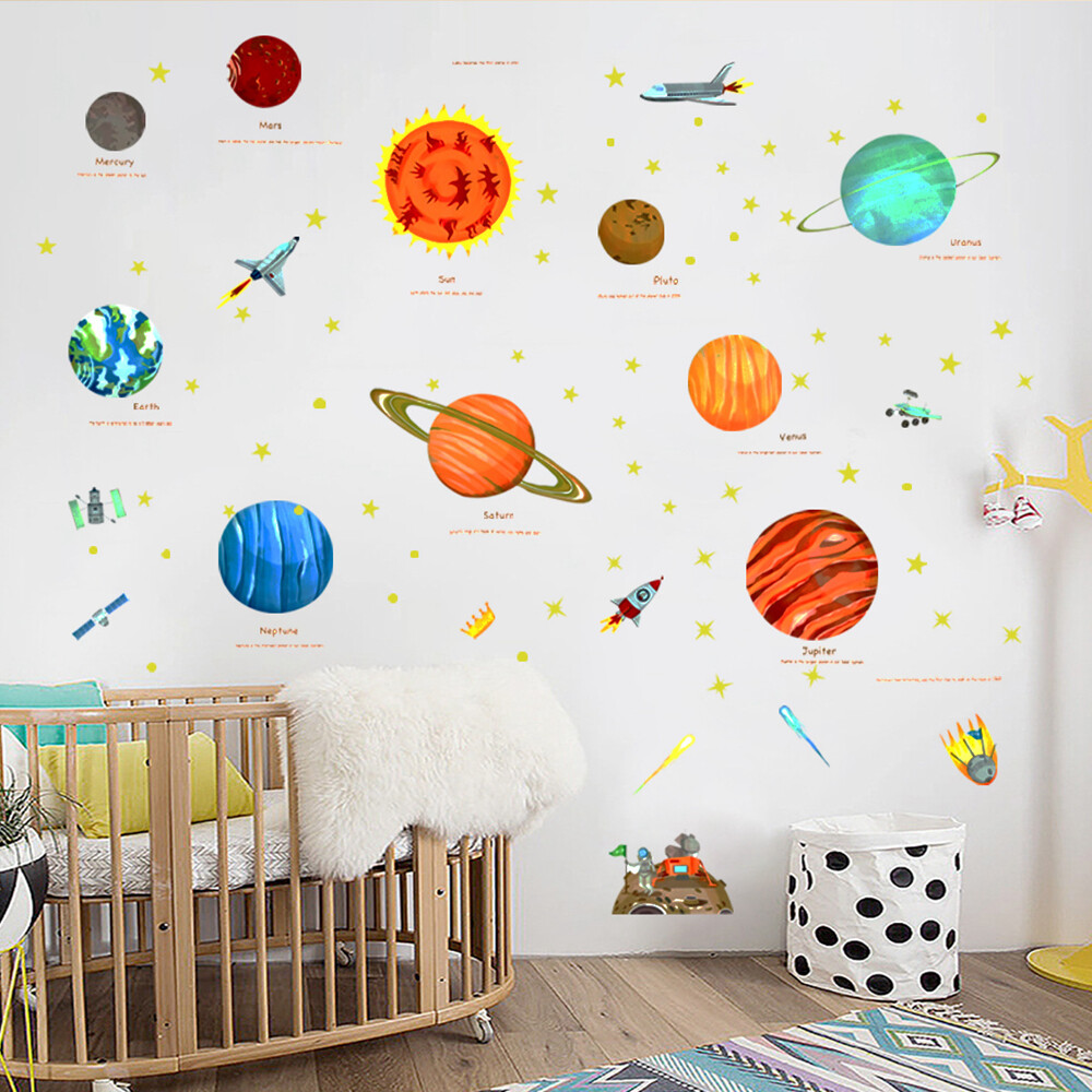 Space Planets Solar System For Kids