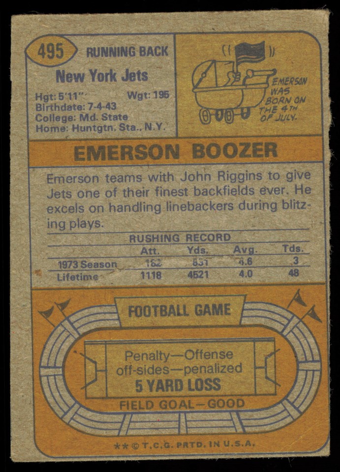 1974 Topps Football #495 Emerson Boozer New York Jets | eBay