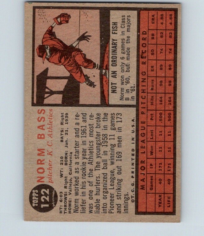 1962 TOPPS BASEBALL #122 NORM BASS NRMT ID | eBay