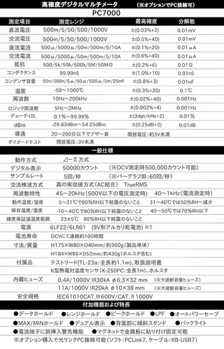 Sanwa PC7000 Electric Digital Multimeter for sale online | eBay
