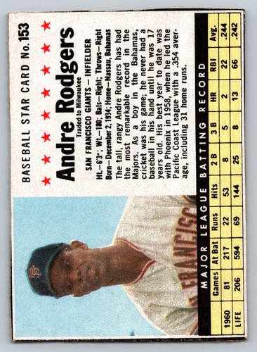 1961 Post Baseball #153 Andre Rogers San Francisco Giants | eBay
