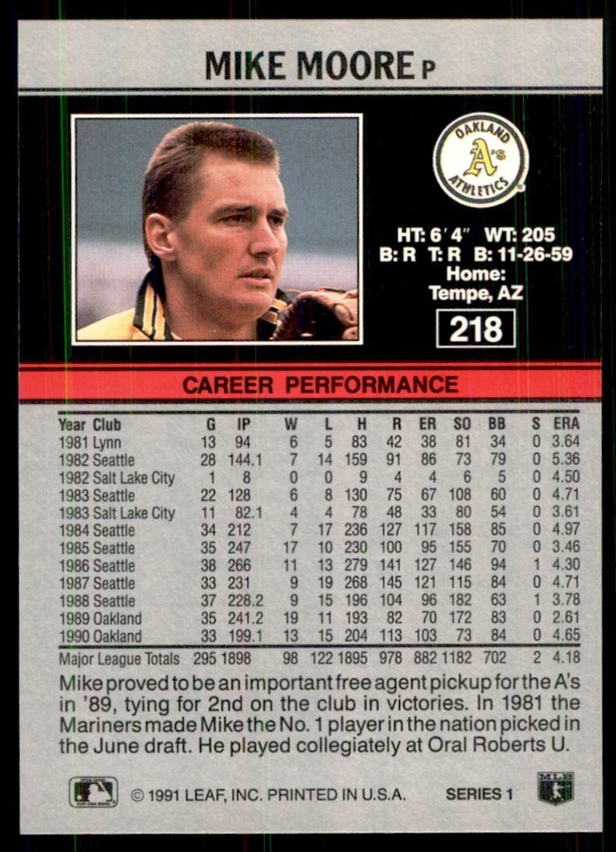 1991 Leaf Mike Moore Baseball Cards #218 | eBay