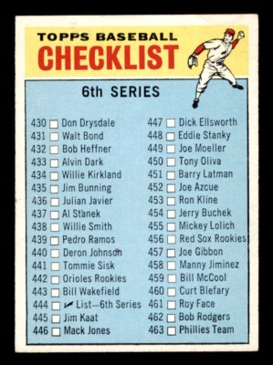 1966 Topps Baseball #444 6th Series Checklist (430-506) VG/EX *d3 | eBay