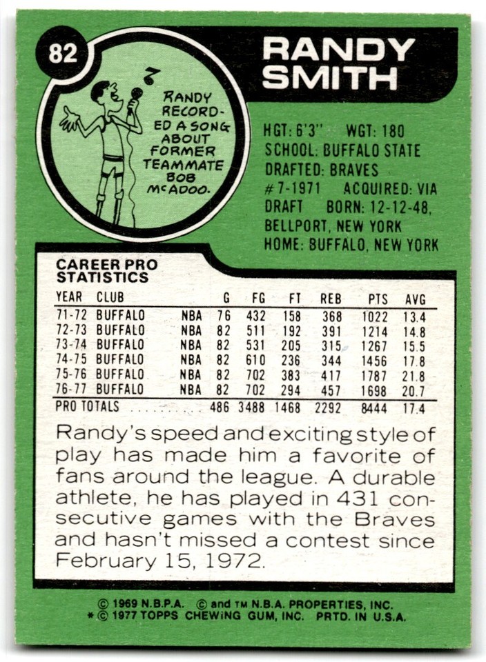 1977-78 Topps Randy Smith . Buffalo Braves #82 | eBay