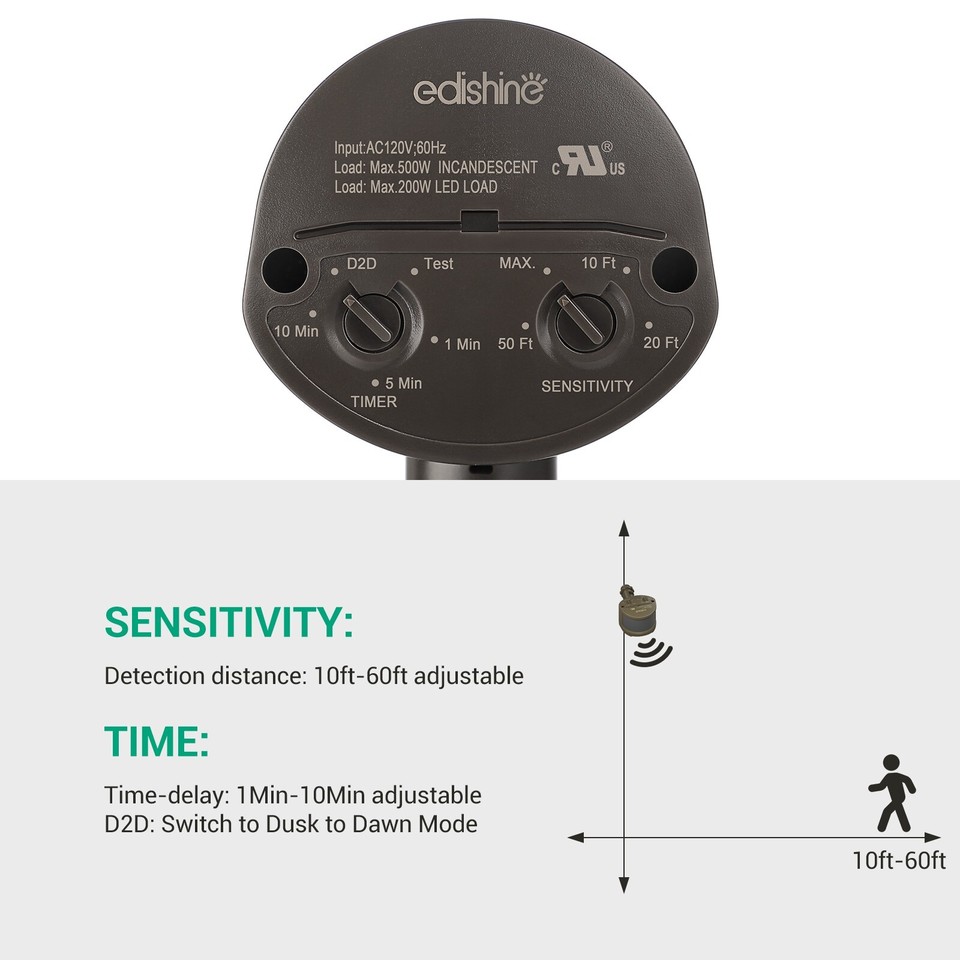 EDISHINE Motion Sensor, Automatic Dusk to Dawn, 120V AC Motion PIR ...