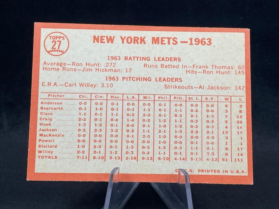 1964 TOPPS BASEBALL #27 NEW YORK METS TEAM CARD SEE PICS FOR CONDITION ...